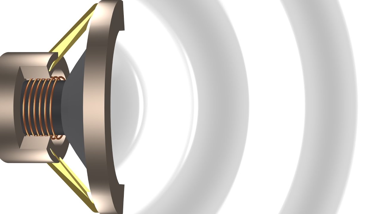 131 - Generation of acoustic waves by loudspeaker. - YouTube