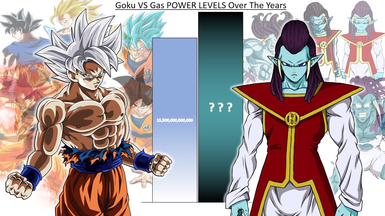 Goku VS Gas POWER LEVELS - Dragon Ball Super - YouTube