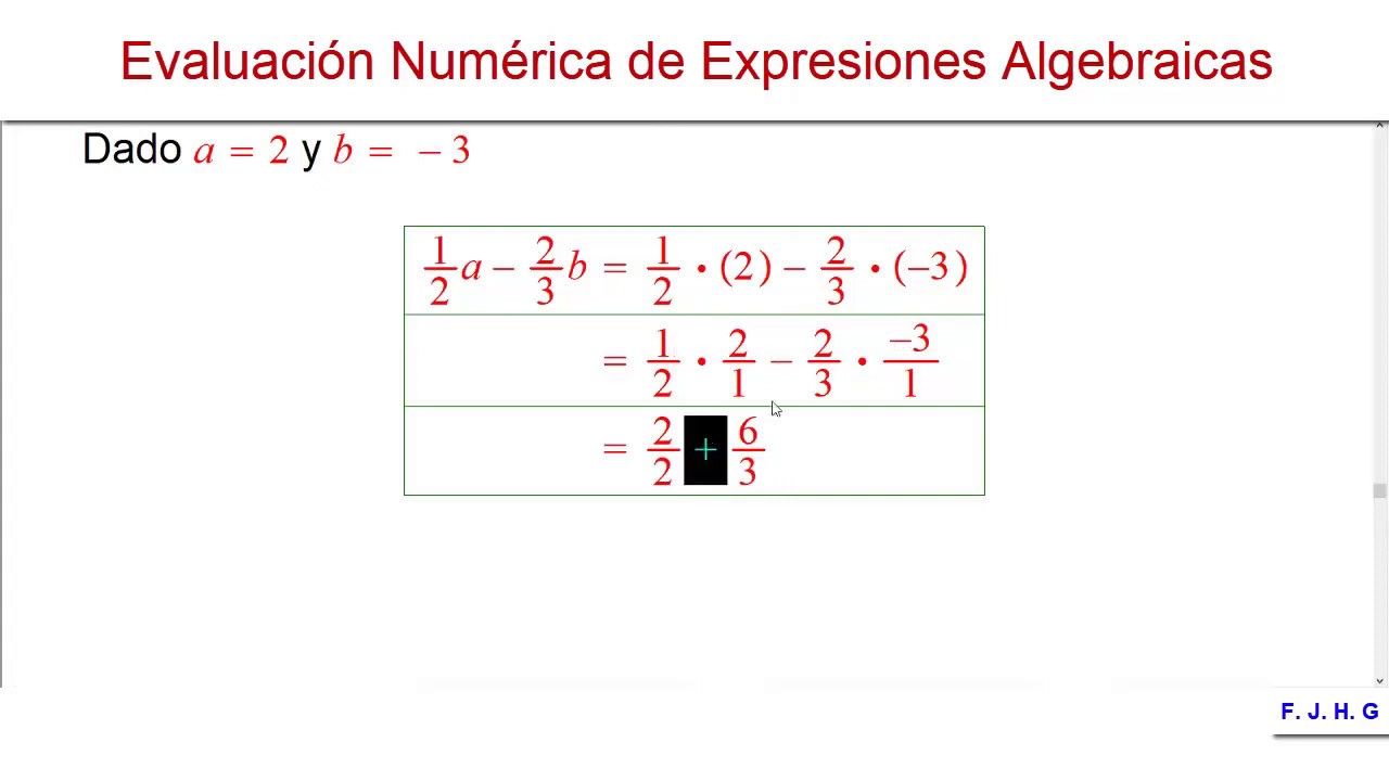 Evaluación Numérica de Expresiones Algebraicas - YouTube