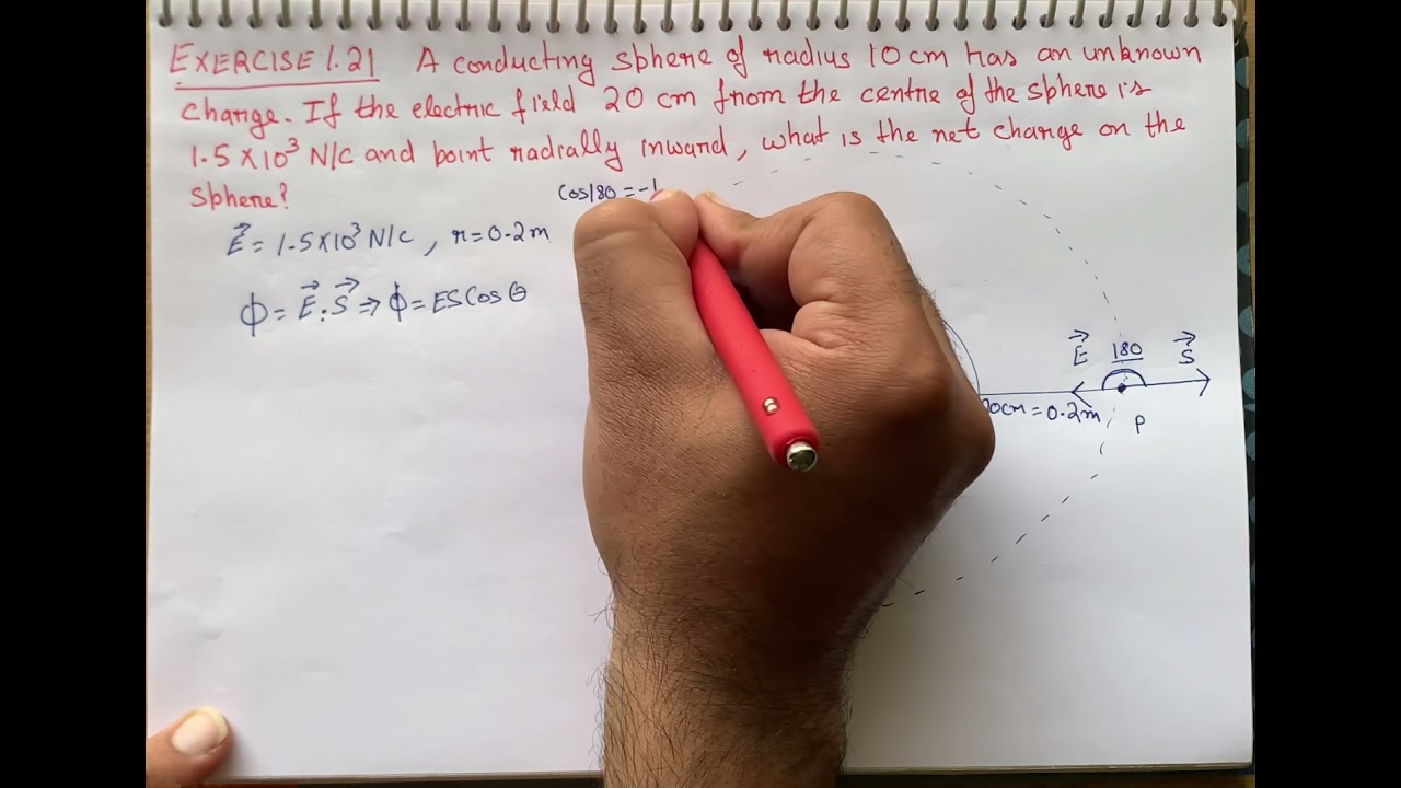 A conducting sphere of radius 10 cm has an unknown charge. If the ...