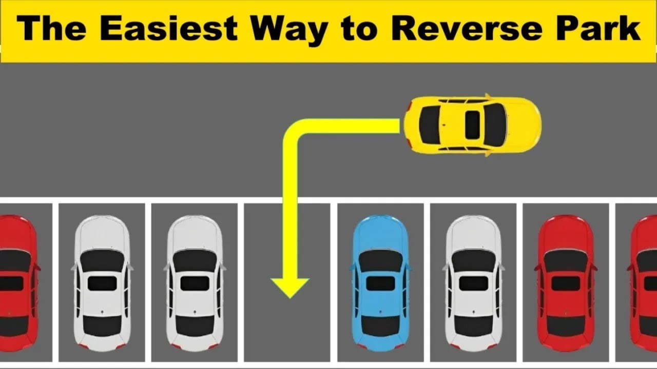 Reverse Park | Reverse Parking In A TINY SPACE | Reverse Park #parking ...