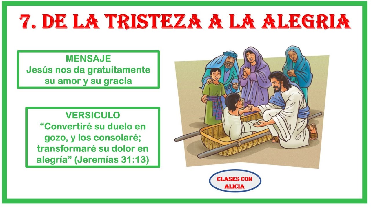 PRIMARIOS-DE LA TRISTEZA AL GOZO-JESUS RESUCITA AL HIJO LA VIUDA DE ...