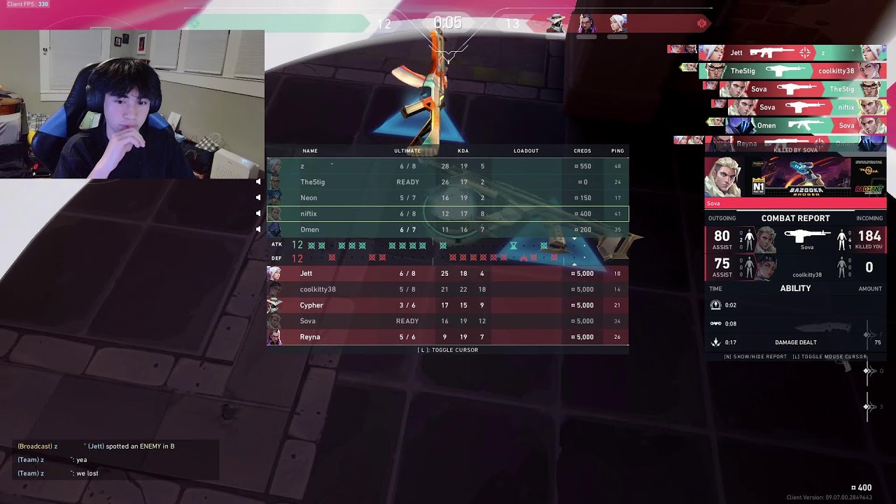 Streaming on literally every platform rn - YouTube