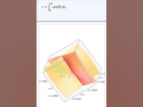 Calculus 3D Plot, , Integrals - YouTube