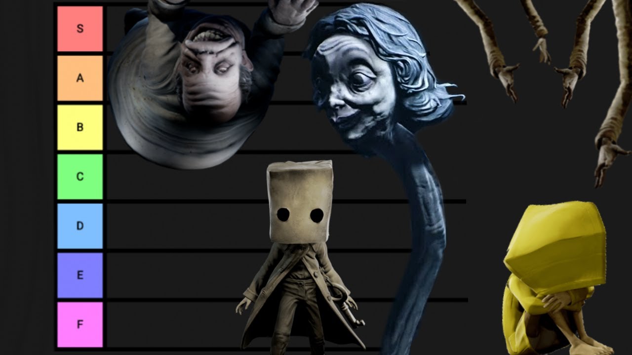 Little nightmares 2 characters names - scholf