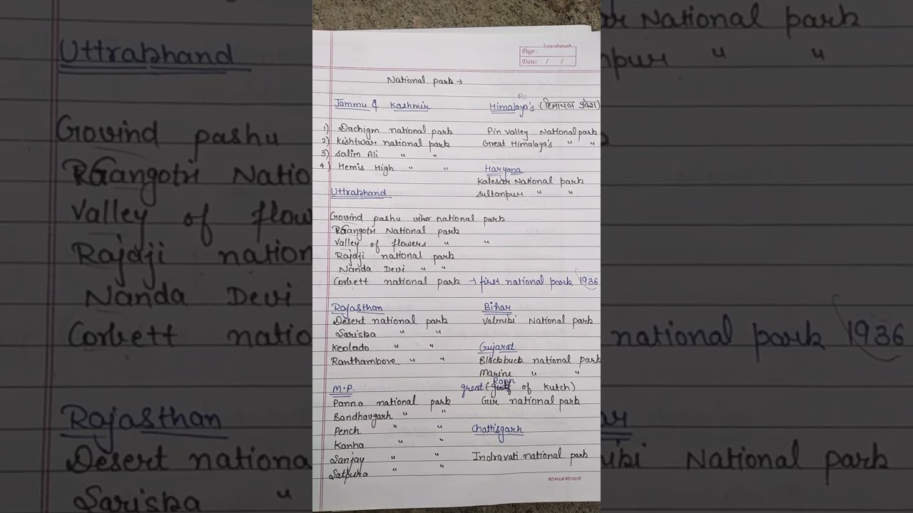 national park notes 📝 for SCC / geography #short - YouTube