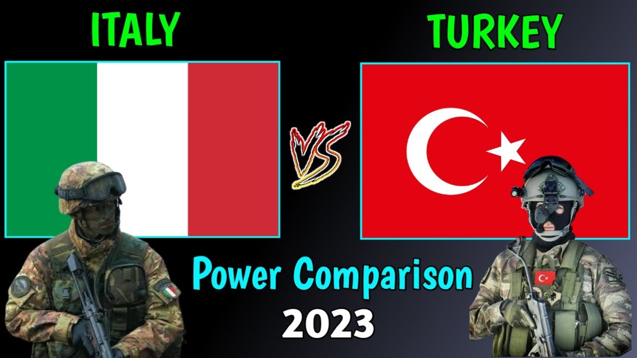 Italy vs Turkey Military Power Comparison 2023 | Turkey vs Italy ...