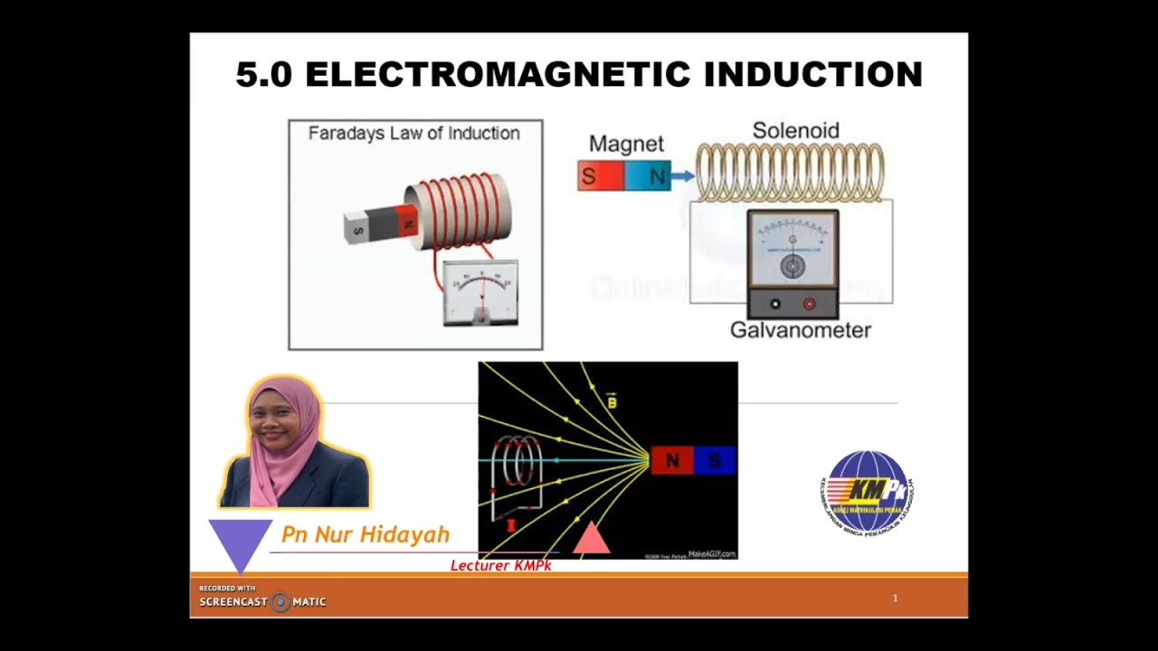 SP025 Chapter 5: Electromagnetic Induction - YouTube