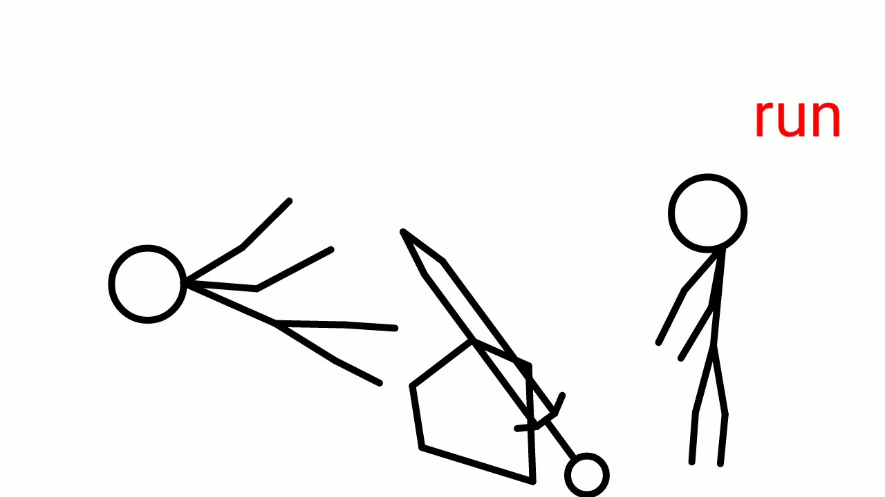 Stickman animation (marvel edition )india - YouTube