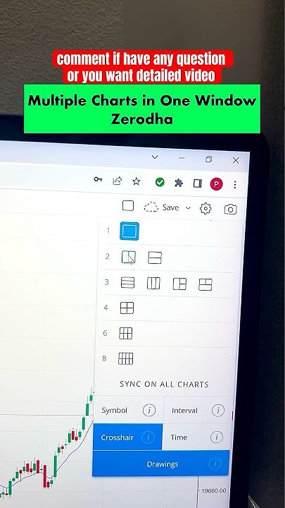 Multiple Charts in Zerodha Kite #shorts #zerodha #ytshorts #trading - YouTube