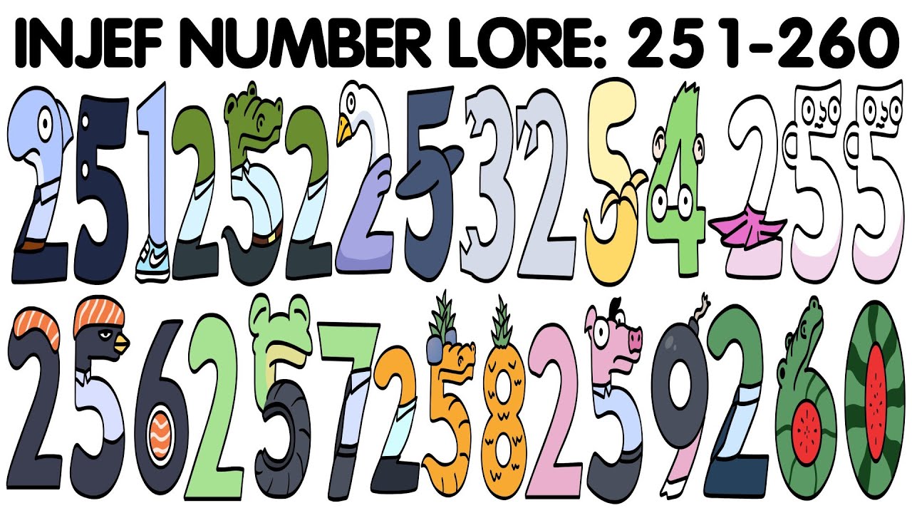인제프 넘버로어 INJEF Number Lore 251-260 Alphabet Lore Sprunki + ITALIAN ...