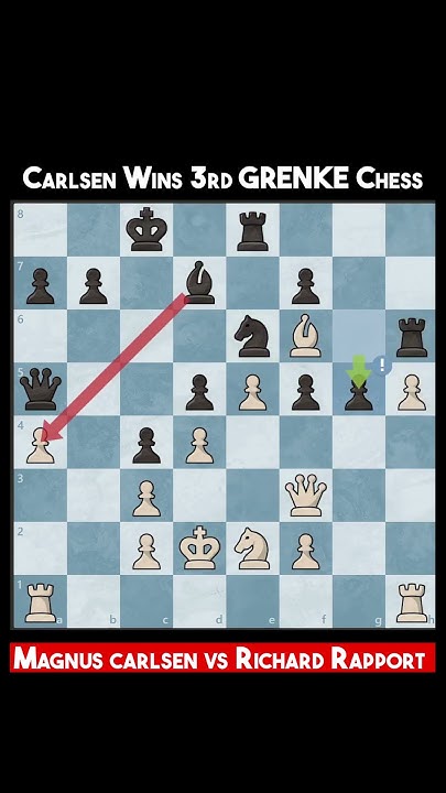 Carlsen Wins 3rd GRENKE Chess Classic 2024.Magnus Carlsen vs Richard Rapport. #magnuscarlsen ...