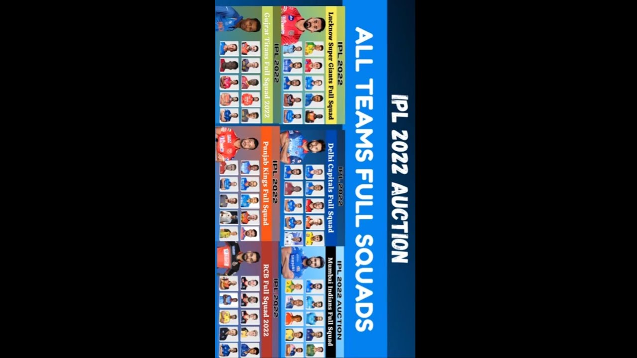 IPL 2022 All Teams Squad After Auction CSK%2C MI%2C RR%2C KKR%2C SRH%2C ...