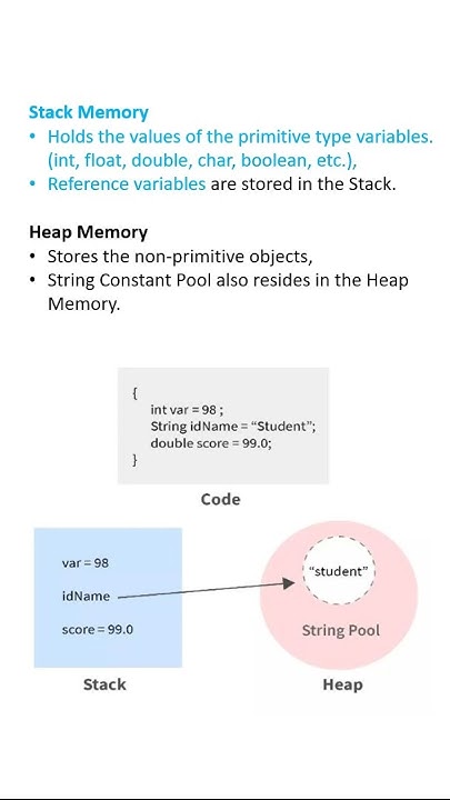 stack vs heap - YouTube