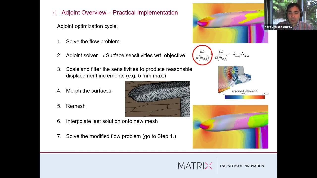 Adjoint CFD Optimization - YouTube