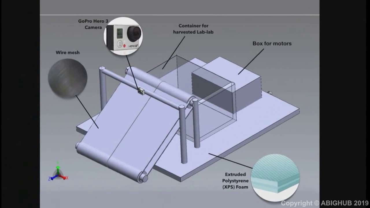 DOST Project Lab lab - YouTube