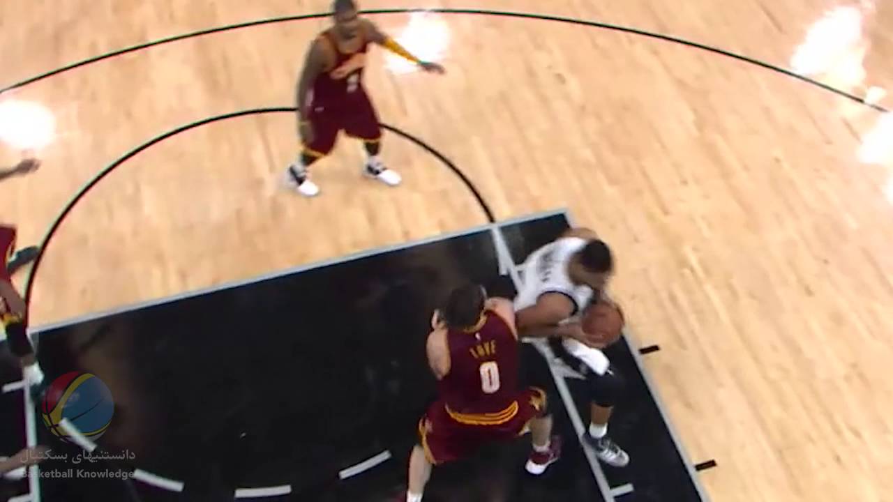 Tim Duncan's Post up Shot - YouTube