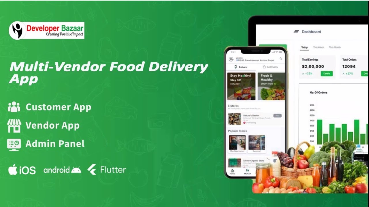 Food Delivery App Advanced Admin Panel | Restaurant Food Order ...