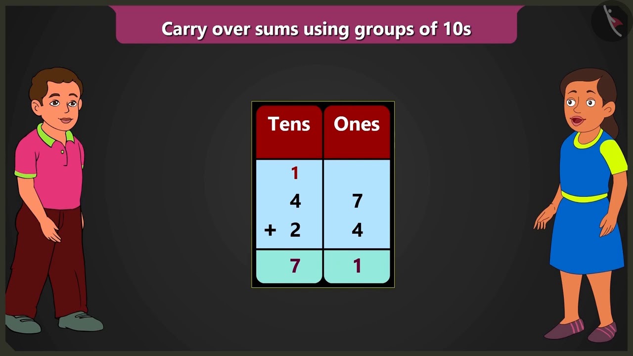 Class 2 Maths Chapter 12'Give and Take'Addition Carry over sums Part 2 ...