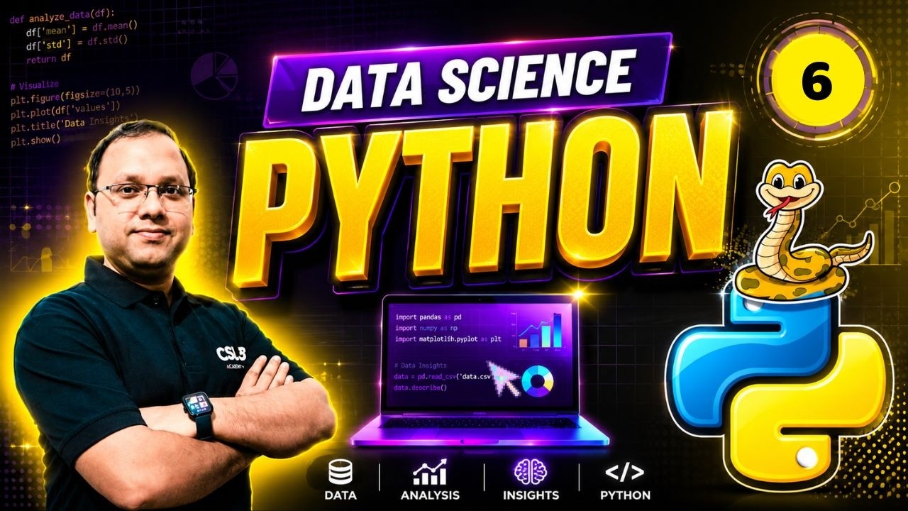Python for Data Science Lecture 6: How to Create Your Own Functions # ...