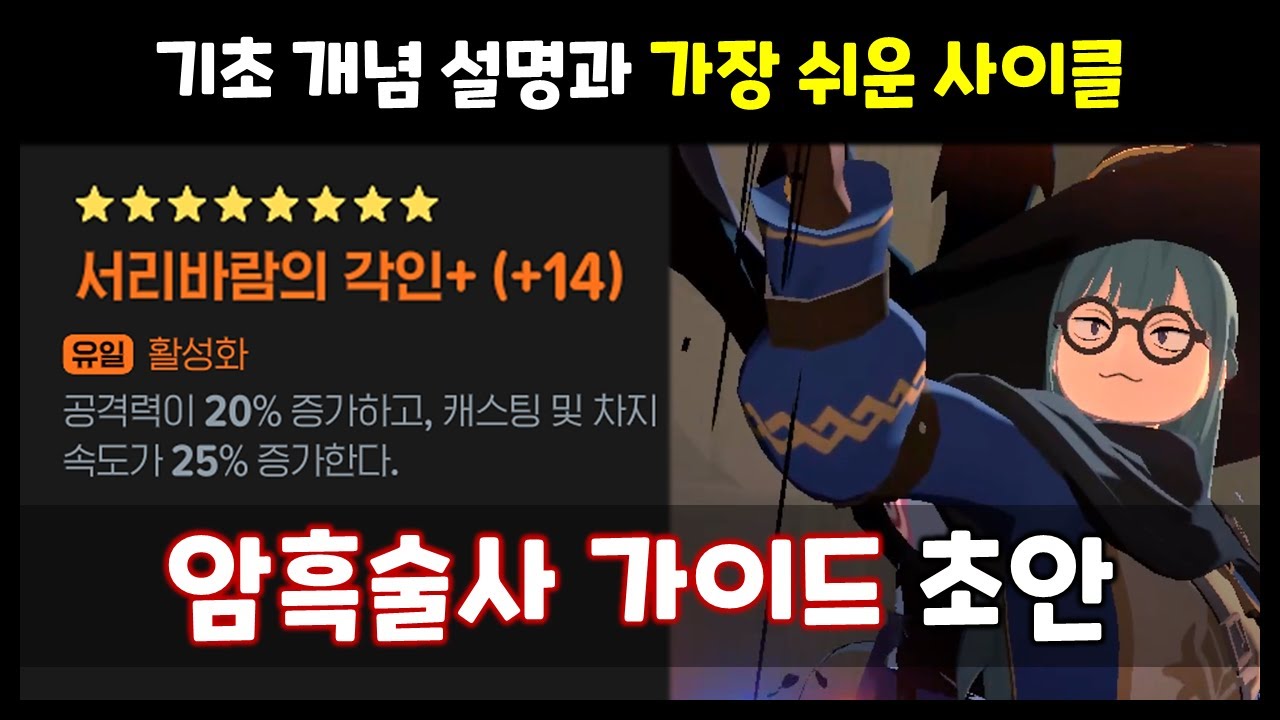 Mabinogi Mobile Dark Mage Core Guide: Erosion Reduction, Possession ...