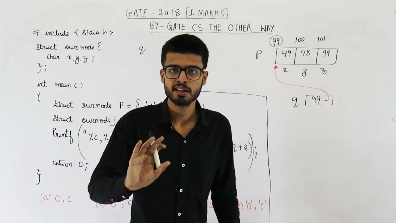 Gate 2018 pyq C Programming | Consider the following C program. struct Ournode { char x, y, z ...