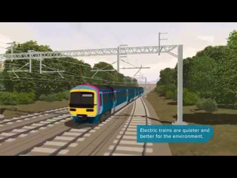 Network Rail / Overhead Line Equipment - YouTube