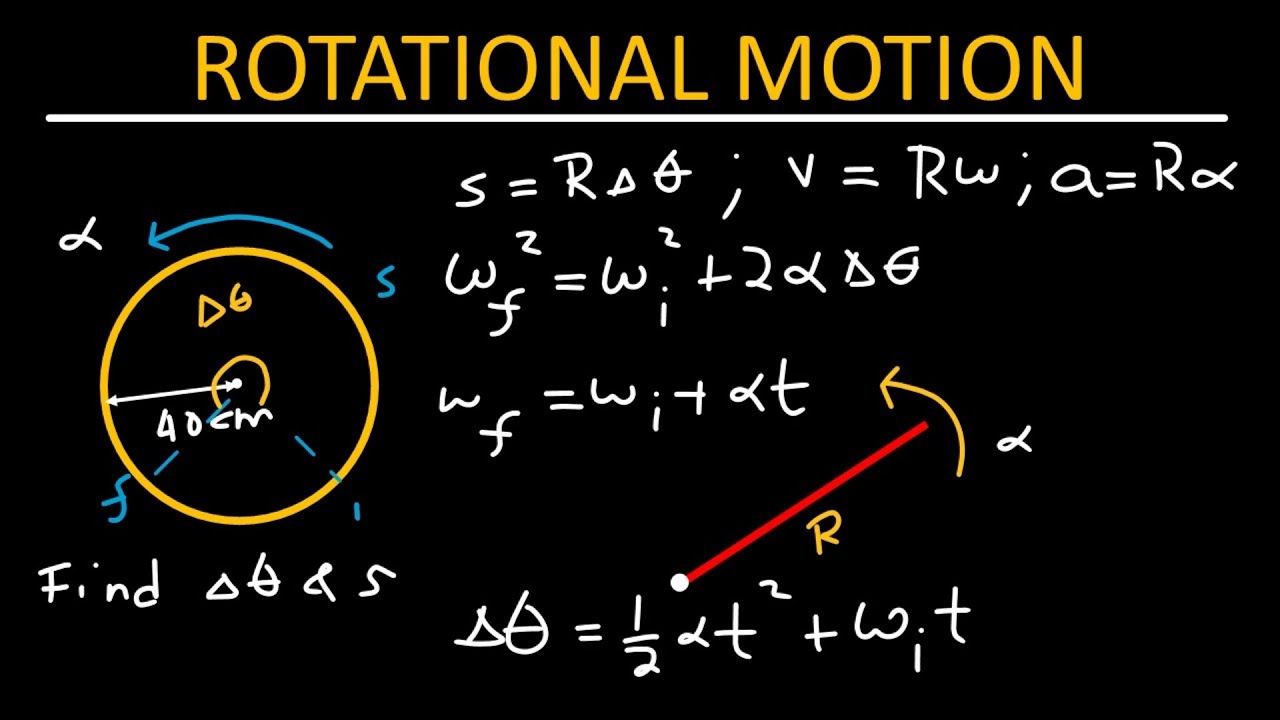 Rotational motion review problems - Physics - YouTube