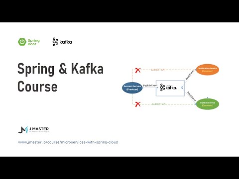 Khóa học Spring Boot & Kafka - JMaster.io - YouTube