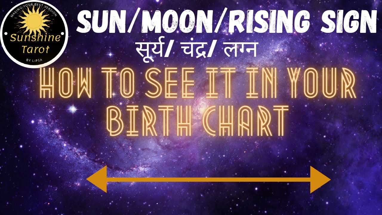 Difference between Sun sign, Moon sign and rising sign!!!! - YouTube