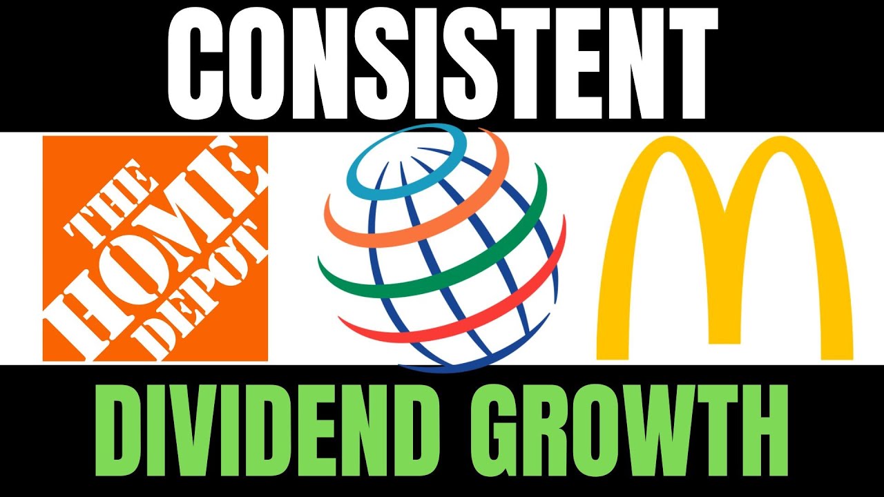 3 Consistent Dividend Growth Companies That Are Currently On Sale - YouTube
