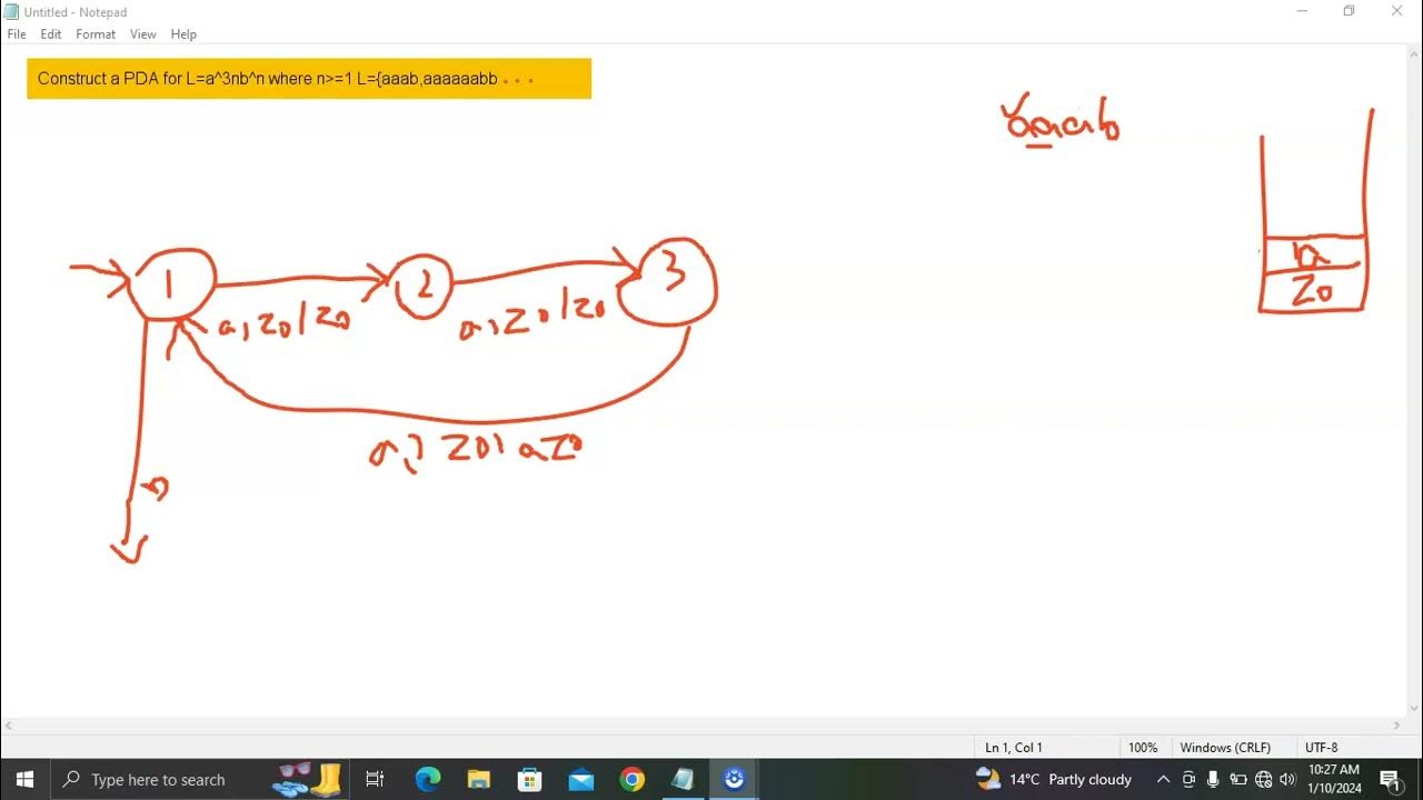 Construct a PDA for L= a^3n b^n - YouTube