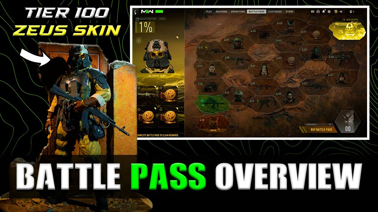 MWII SEASON 1 BATTLE PASS OVERVIEW ! New Tier 100 Zeus Skin New Knife ...