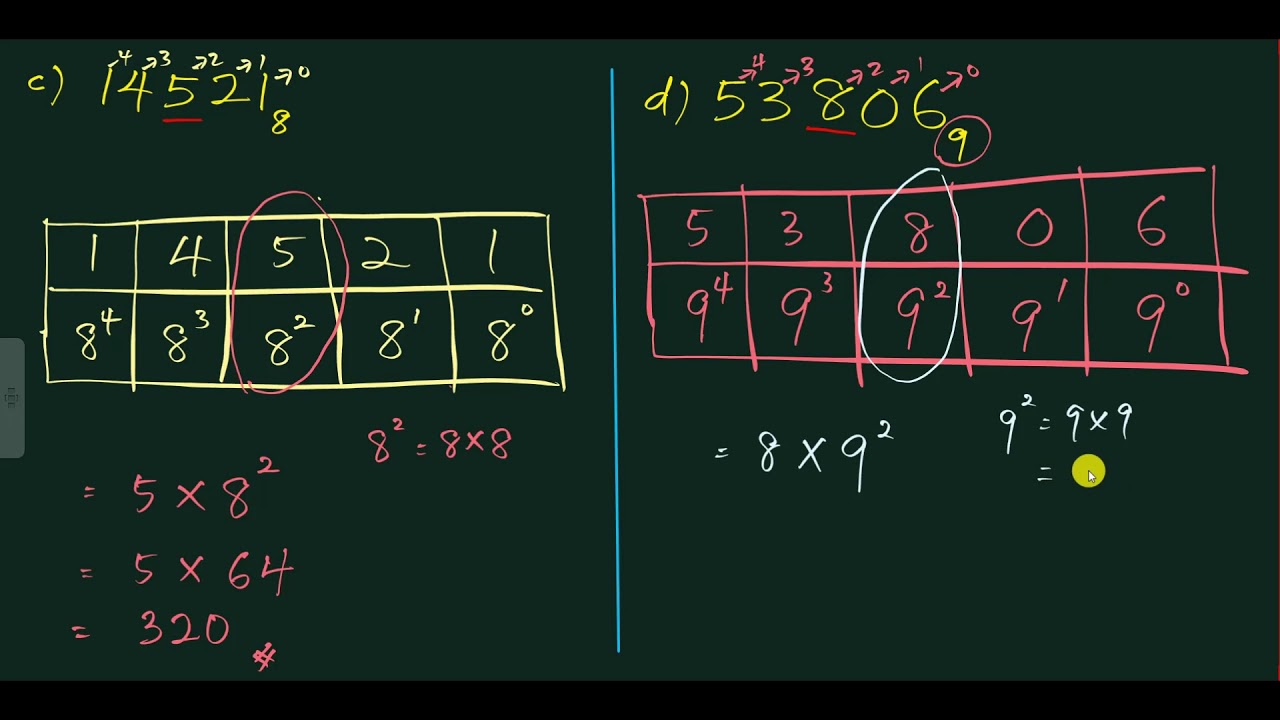 MATH TING 4 KSSM BAB 2 : ASAS NOMBOR (PART 1) - YouTube