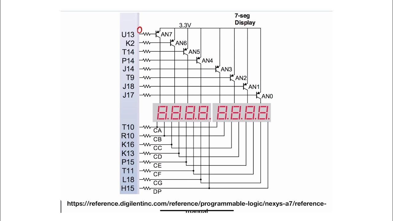 23 - Describing Code Converters in Verilog - YouTube