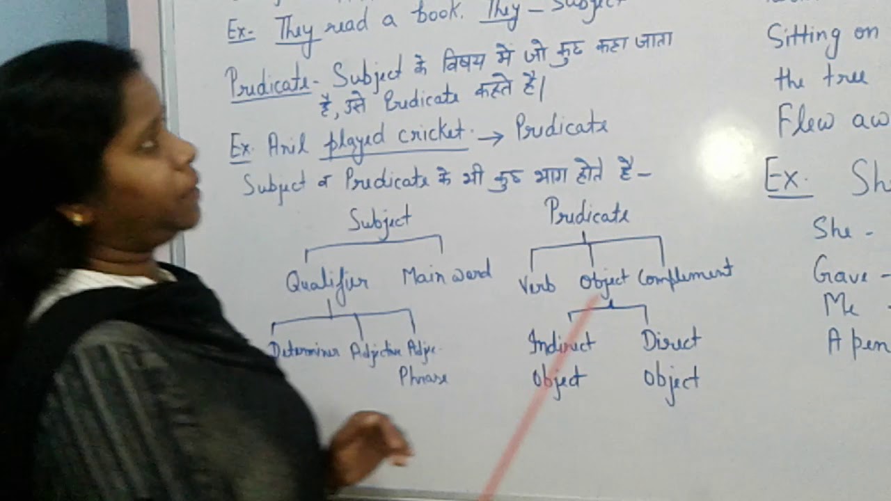 English Grammar|Class-10|Sentences and their reordering - YouTube