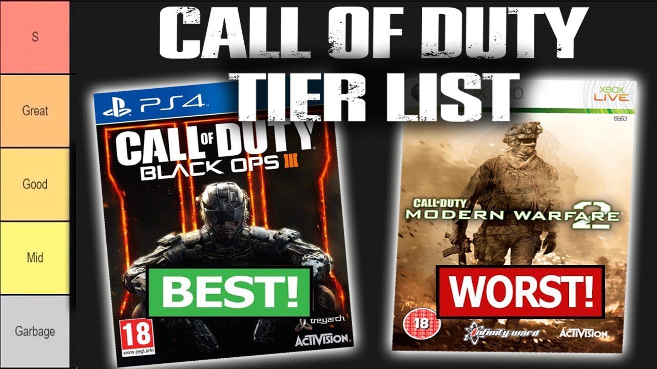 Rating Every Call Of Duty - Tierlist : Worst And Best Cod Games - YouTube