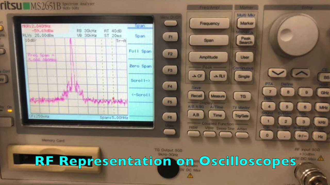 Frequency Modulated Continuous Wave Radar - NUS Project - YouTube