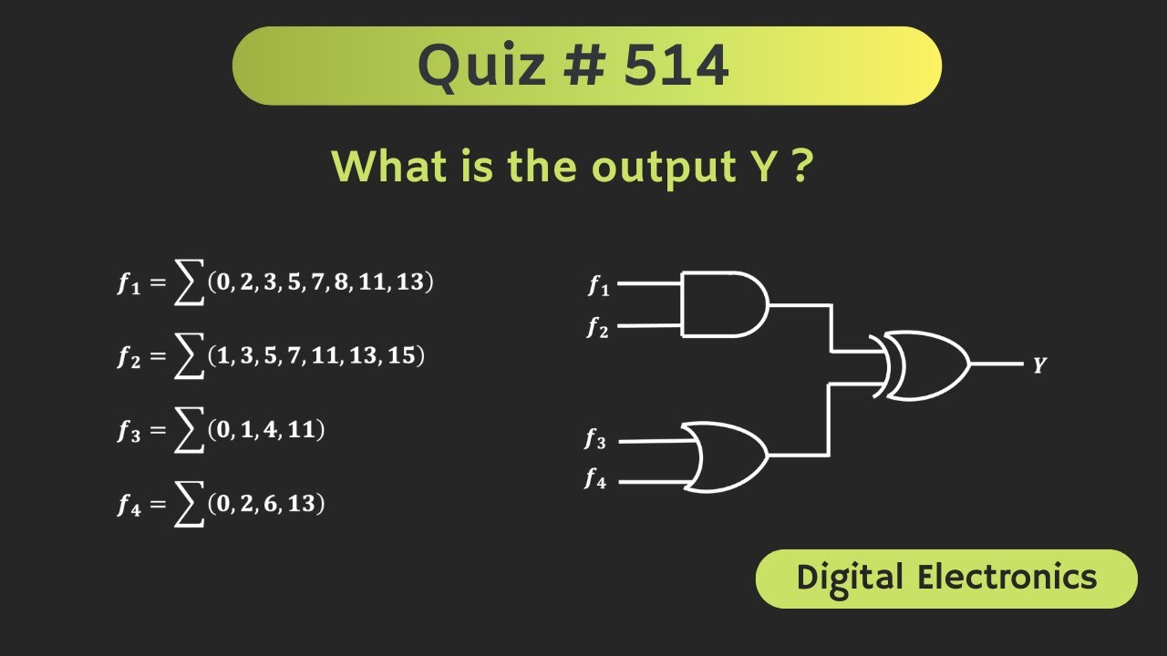 Boolean Functions In Sop And Pos Form Digital Electronics Quiz