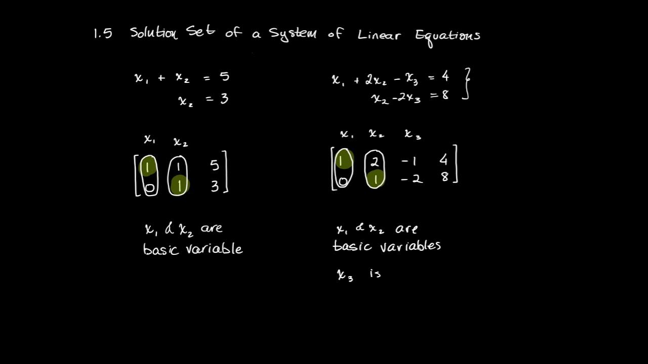 Basic And Free Variables Youtube