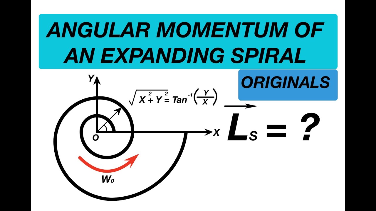[JEE ADVANCED] ANGULAR MOMENTUM OF EXPANDING SPIRAL [ ADVANCE PROBLEMS ...