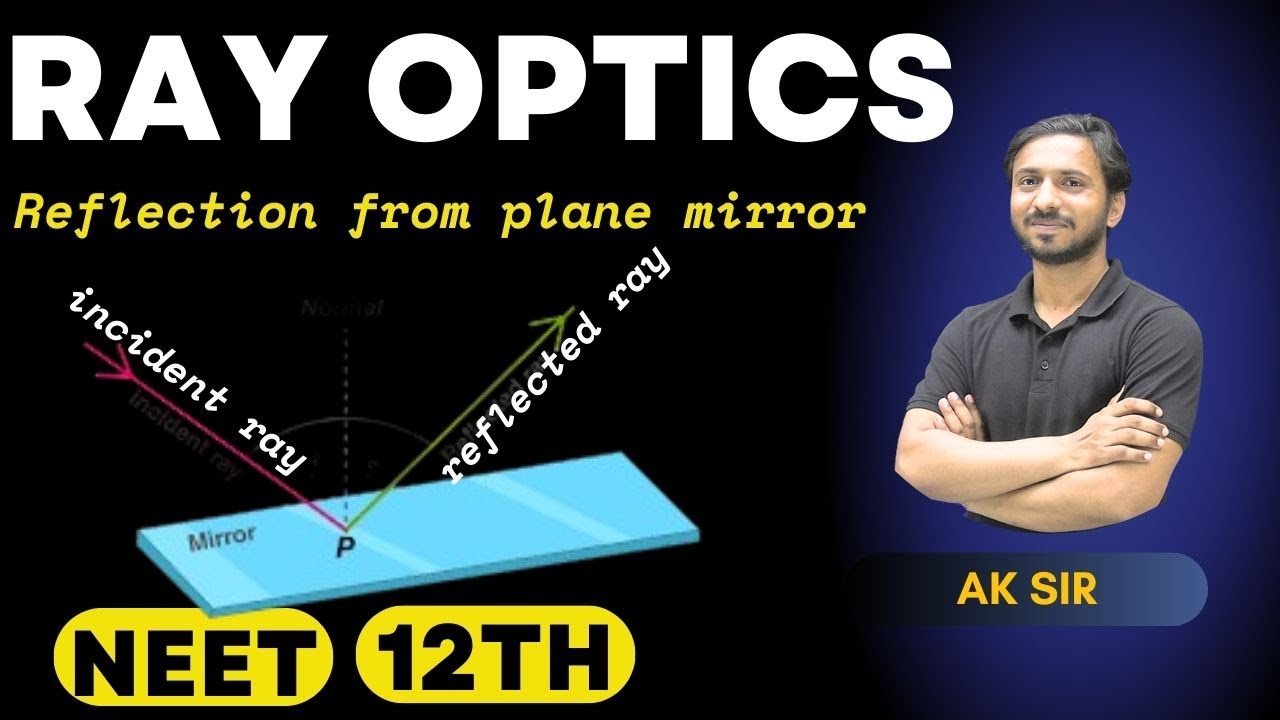 Ray Optics Class 12 | Ray Optics Derivations Class 12 | Reflection Of ...