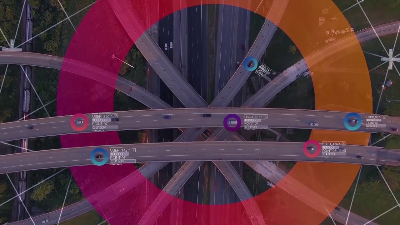 Allot: See. Control. Secure - YouTube