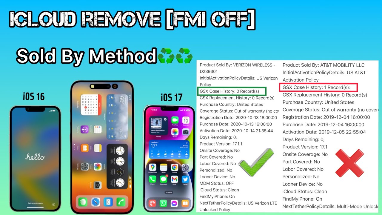 iCloud remove FMI OFF Sold By Method♻️ - YouTube