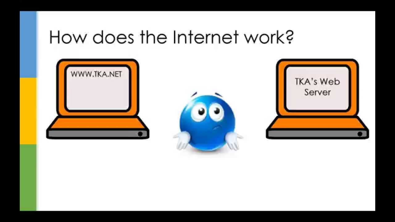 Configuring opendns on home router - YouTube