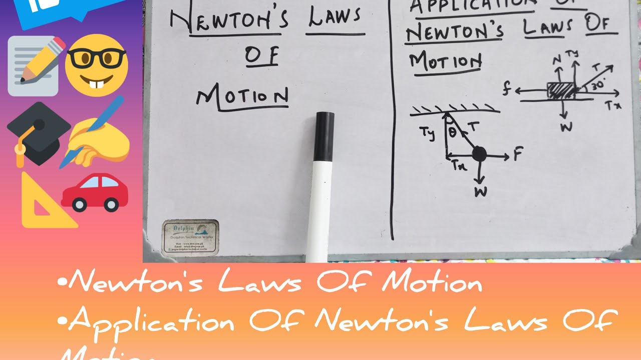 Newton's Laws Of Motion | Application Of Newton's Laws Of Motion ...