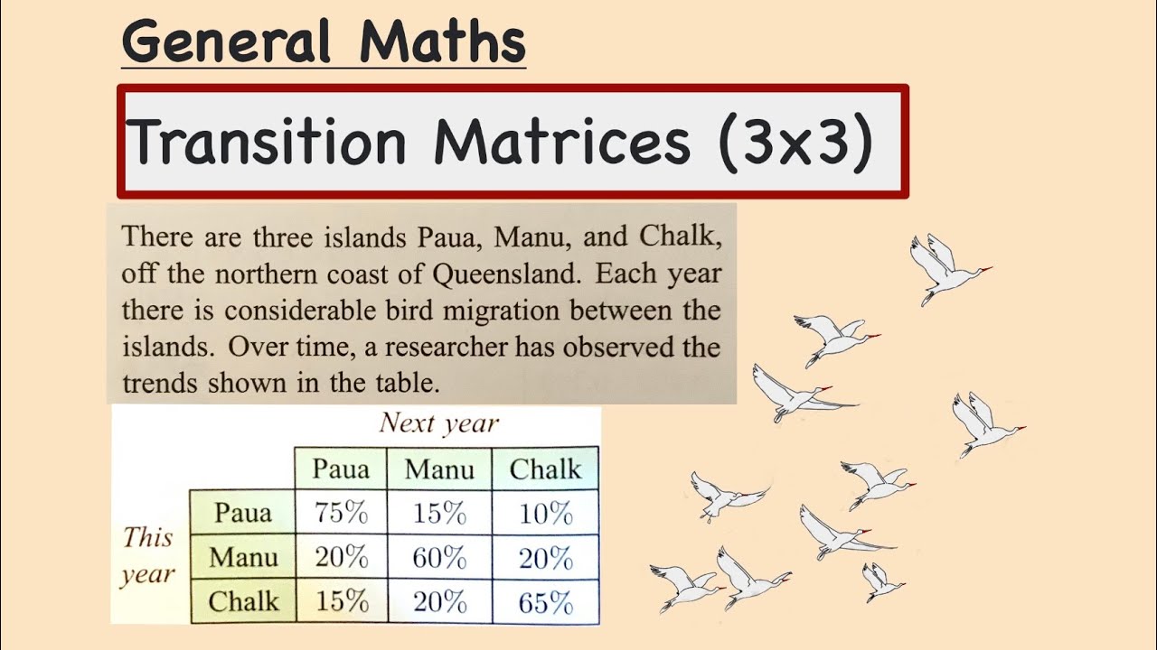 General Maths 12 - Transition matrix for migrating birds - Excel at ...