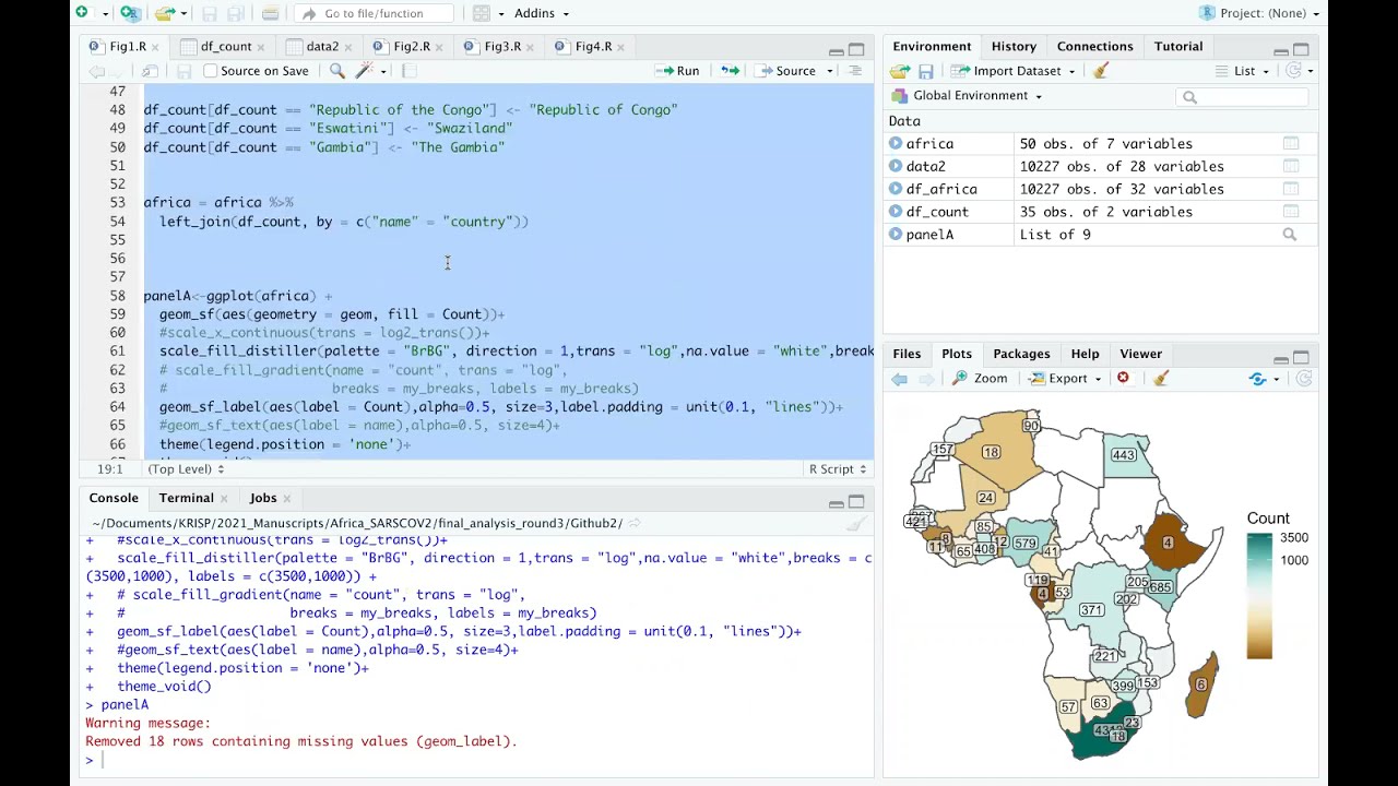 Genomics Surveillance In Africa Webinar How To Make Publication Ready Genomics Surveillance In Africa Webinar How To Make Publication Ready