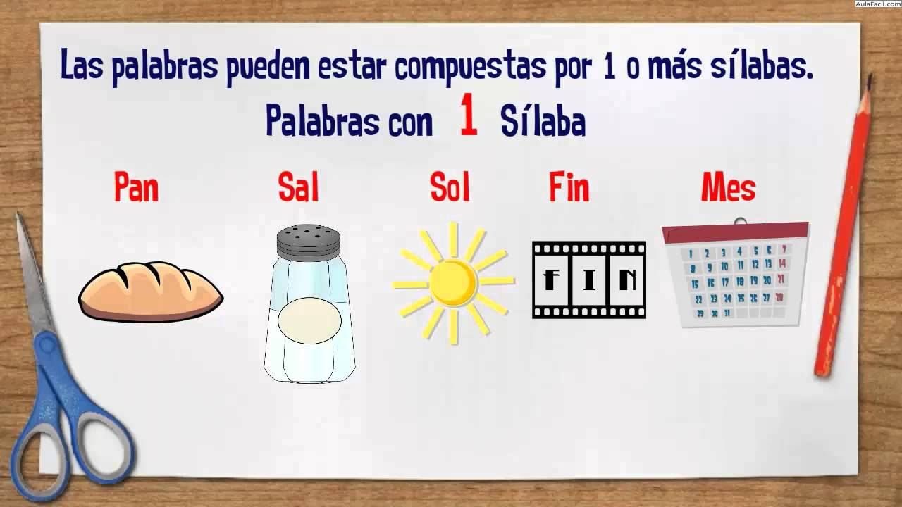 Las Sílabas/Sílabas/Lengua Segundo de Primaria (7 años)/AulaFacil.com ...