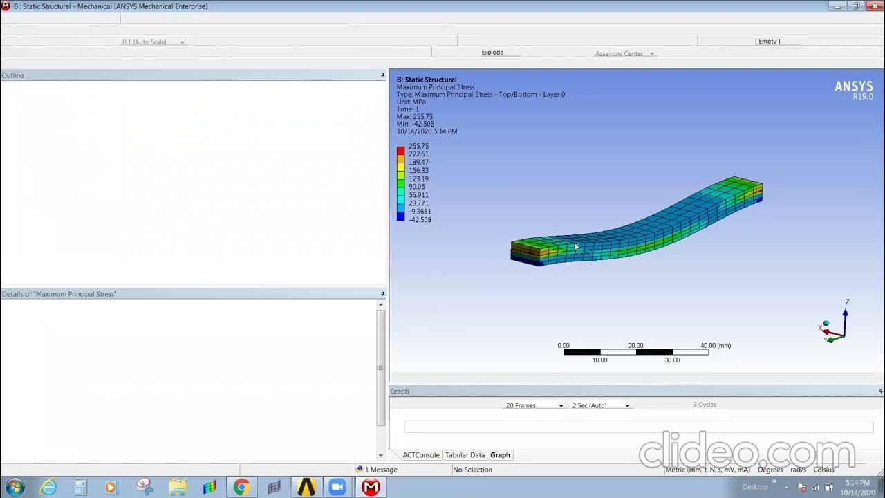 composite analysis using ACP Prepost Ansys Work bench.#fea #structural ...